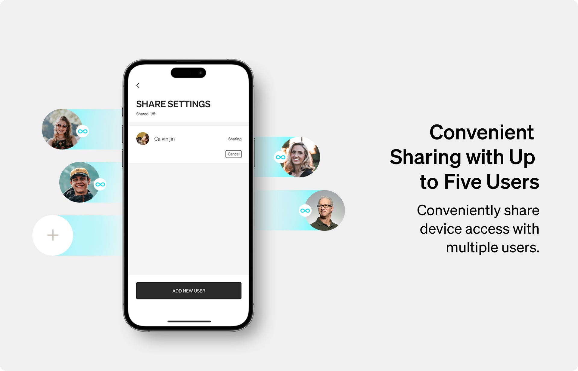 RFID Smart Dining Bundle