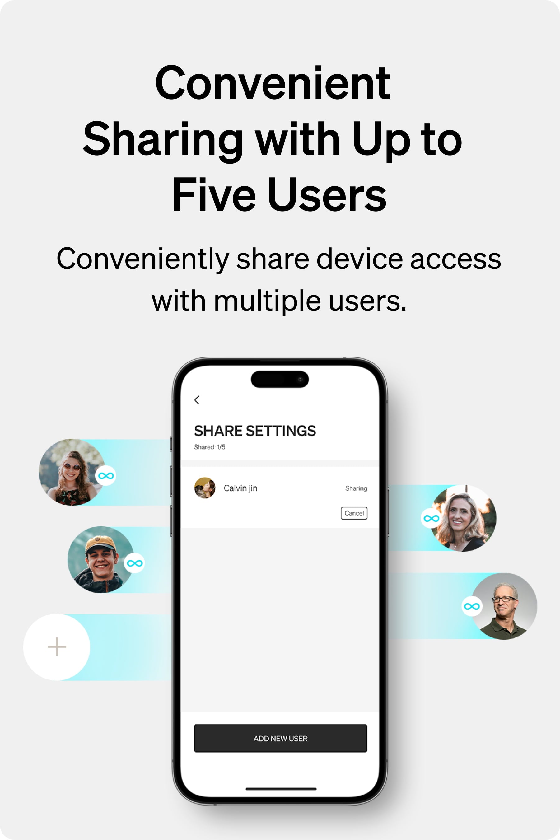 RFID Smart Dining Bundle