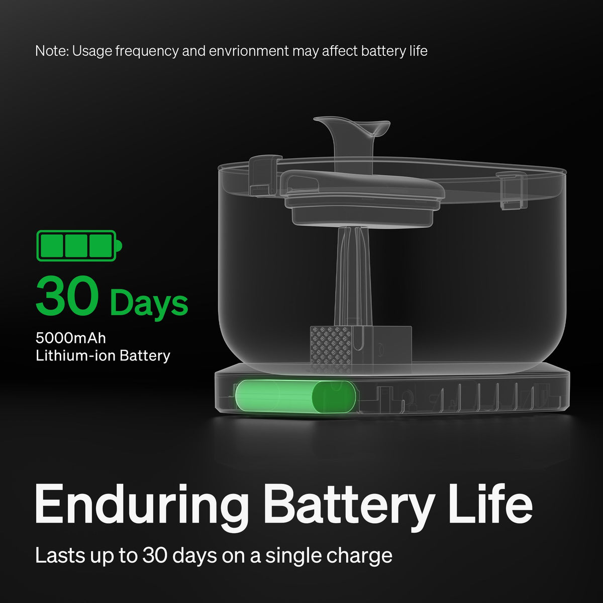 Petlibro Dockstream Cordless Fountain – PETLIBRO