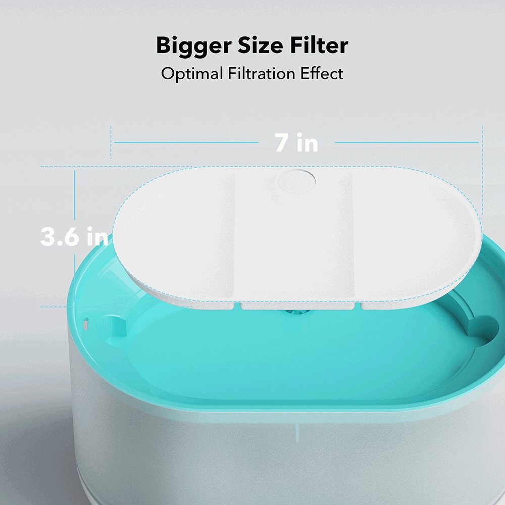 Petlibro Capsule Replacement Filter – PETLIBRO