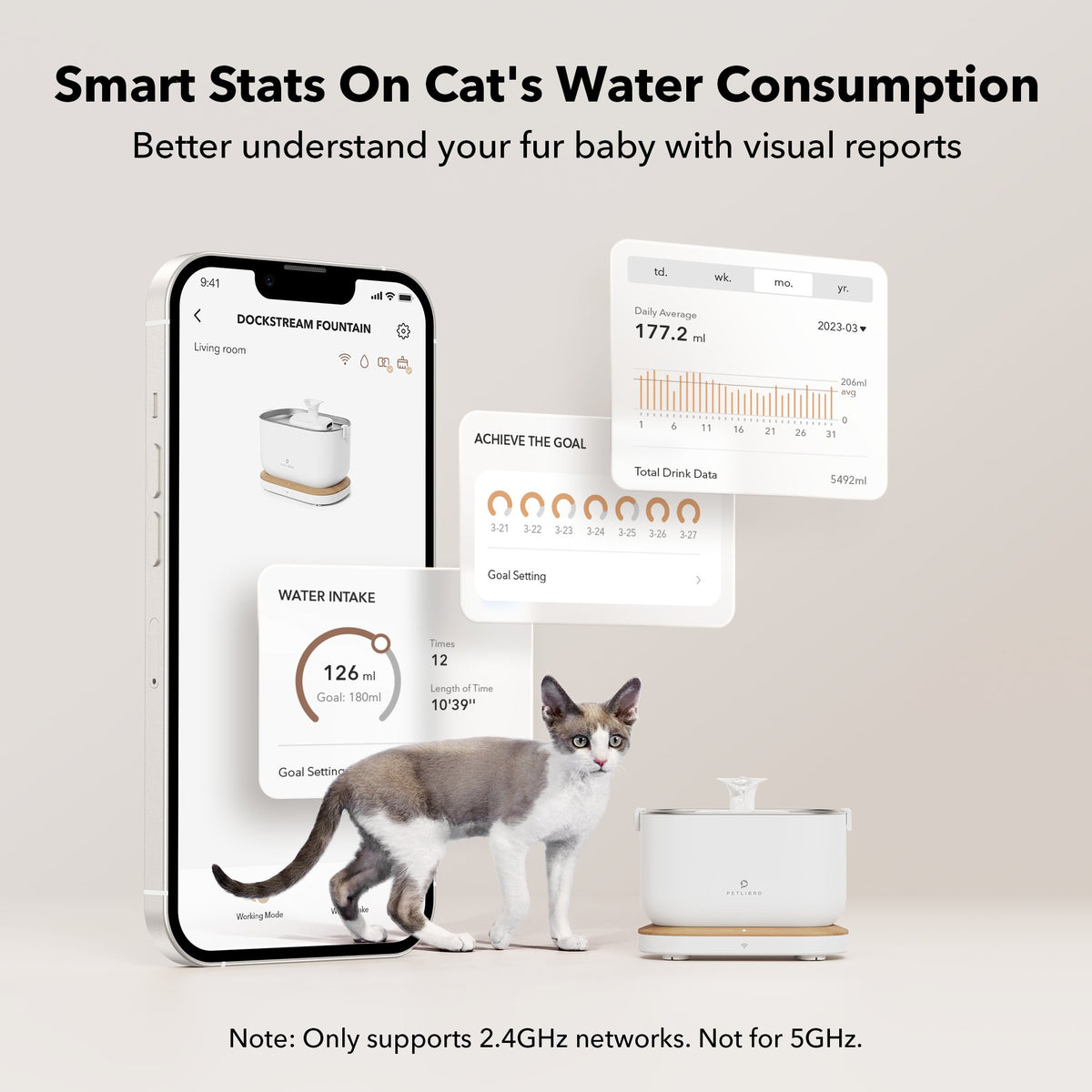 PETLIBRO Dockstream App Monitoring Water Fountain
