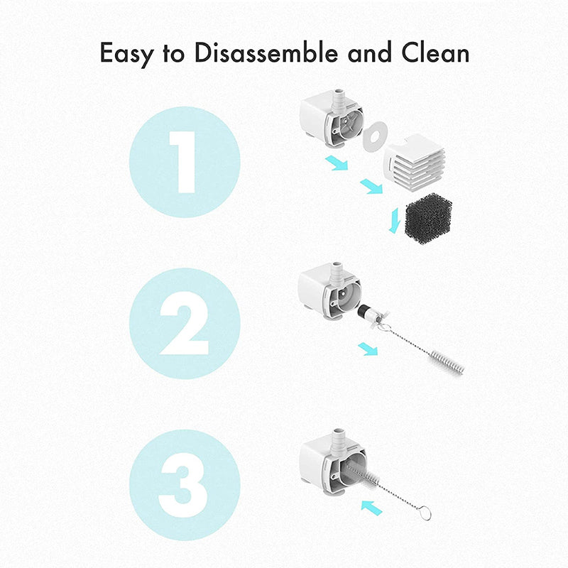 Petlibro Capsule Replacement Pump – PETLIBRO